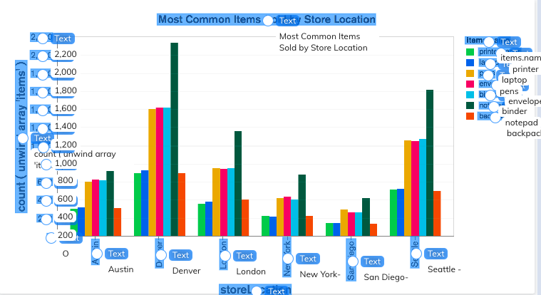 Optical Character Recognition (OCR): Definition & How To Guide